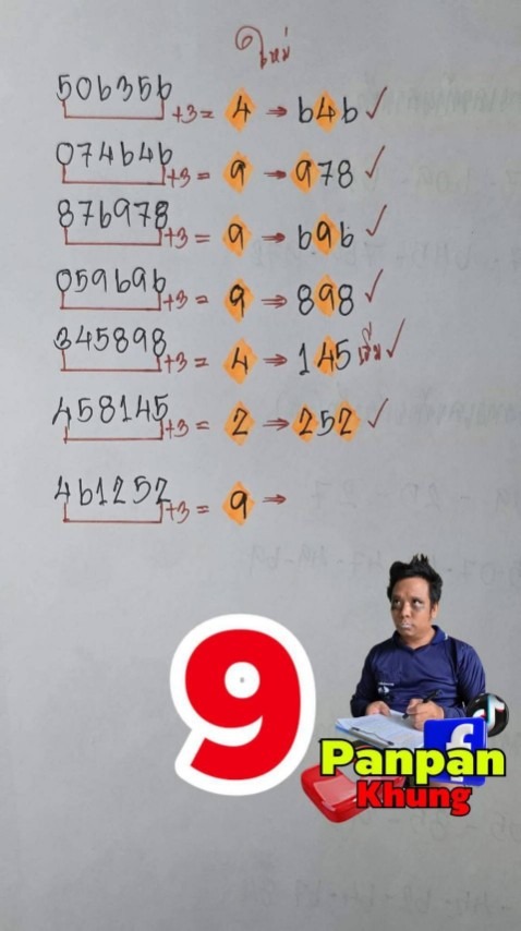 รวมแนวทางหวยทำมือ หวยเขียนมือ มาแรงงวดนี้ 16/12/68 - หวยเด็ดงวดนี้